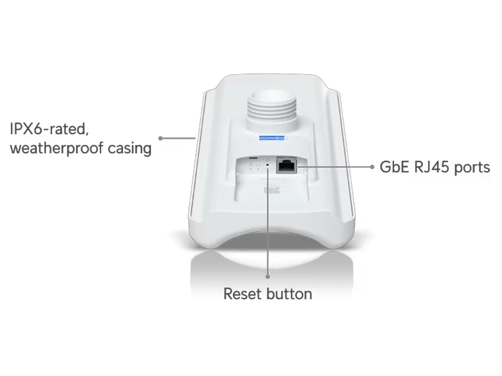 Ubiquiti UDB-Pro-Sector Device Bridge Pro Sector [UDB-Pro-Sector]