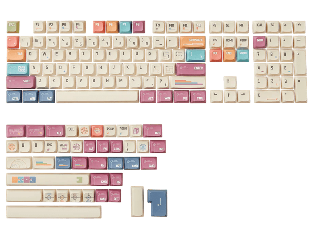 Akko Timeline Keycaps [6978414653324]